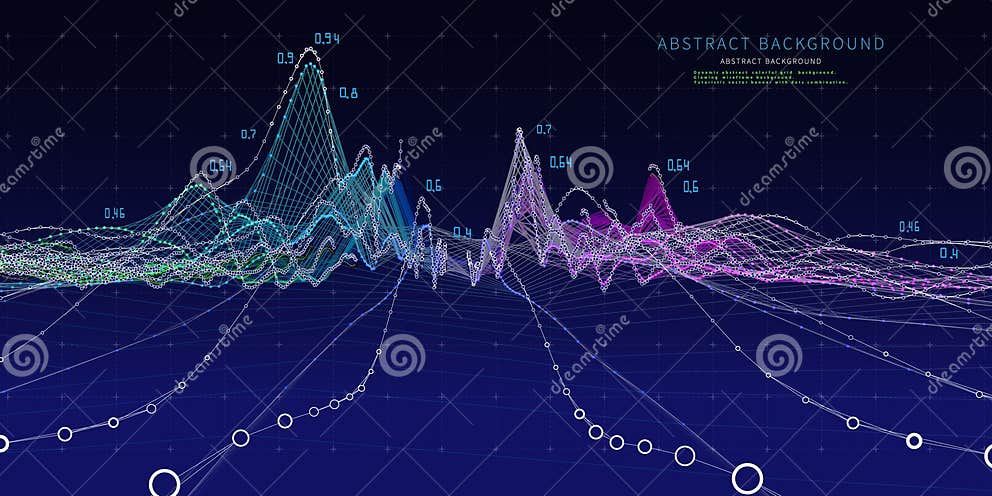 Abstract Background Contain Wireframe Wavy Graph with Data and Dots ...