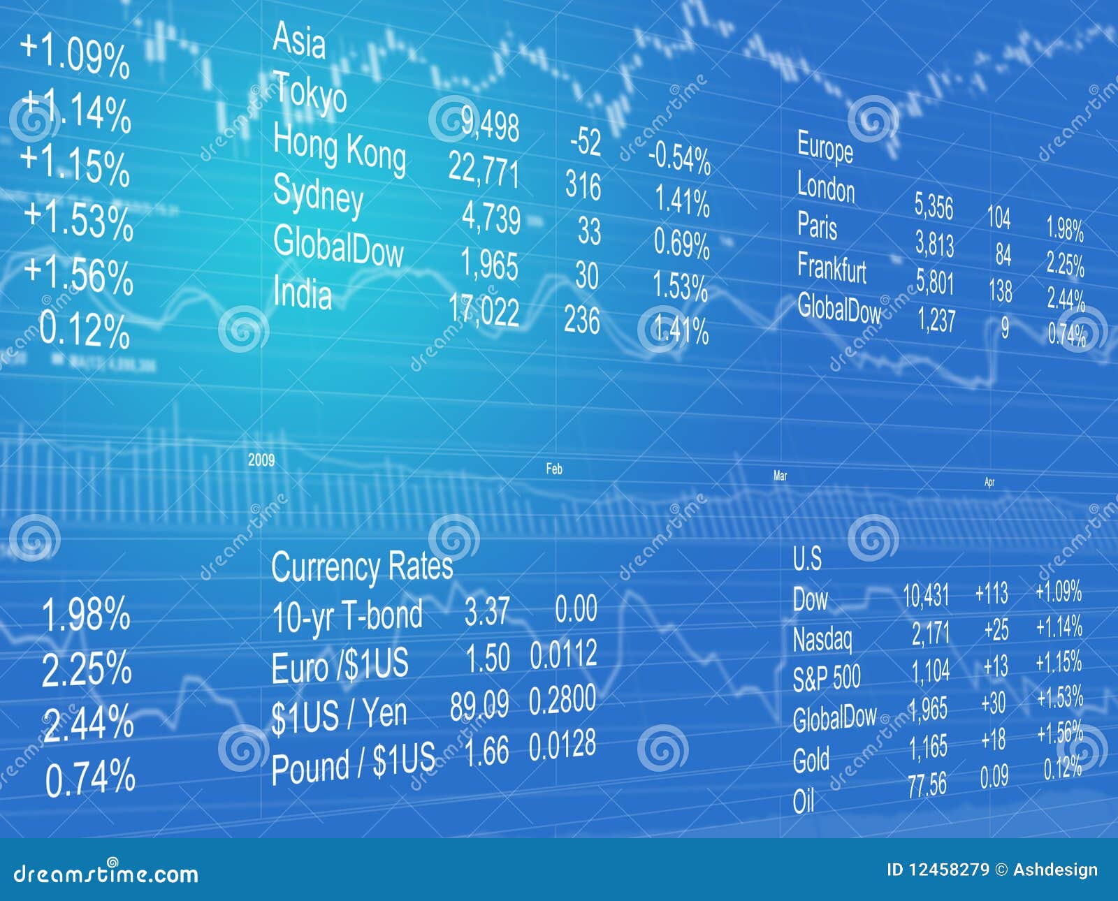 Abstract Background of Currency Data Stock Illustration - Illustration ...