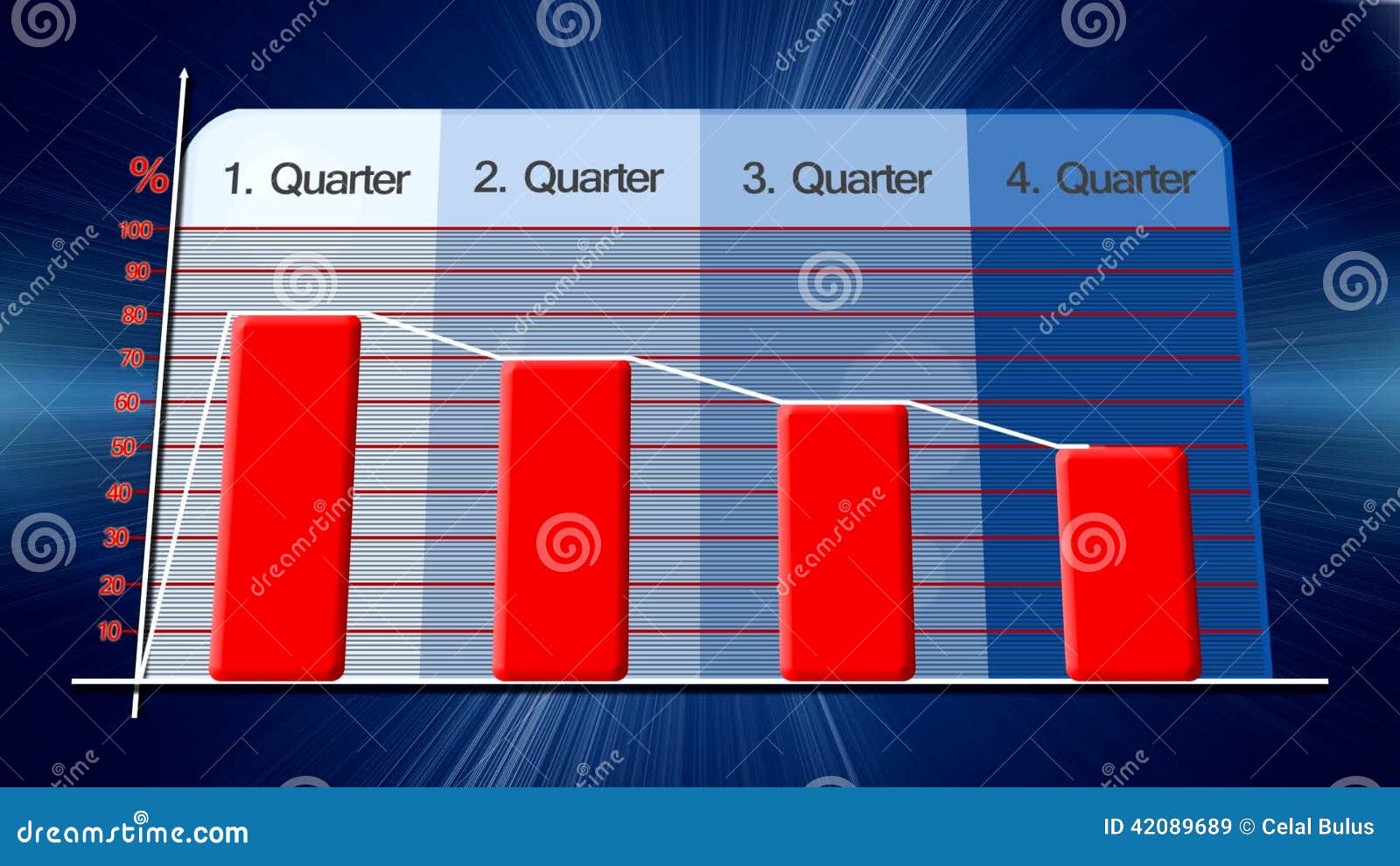 Abstract Background Economic Chart Stock Video - Video of generated ...