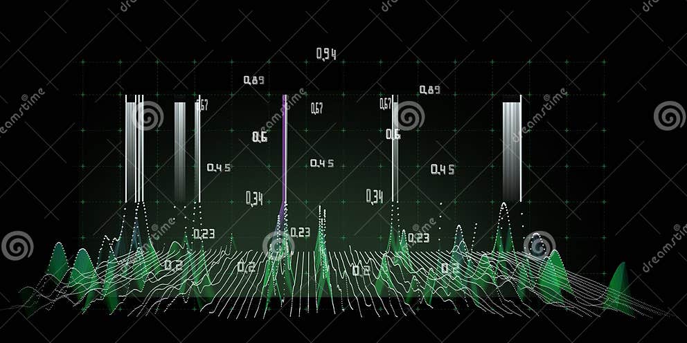 Abstract Background Graph Wavy Grid with Spheres, Blurred Line with ...