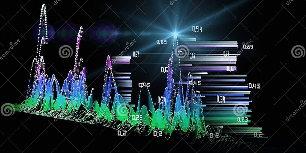 Abstract Background Graph Wavy Grid with Spheres and Data with Light ...