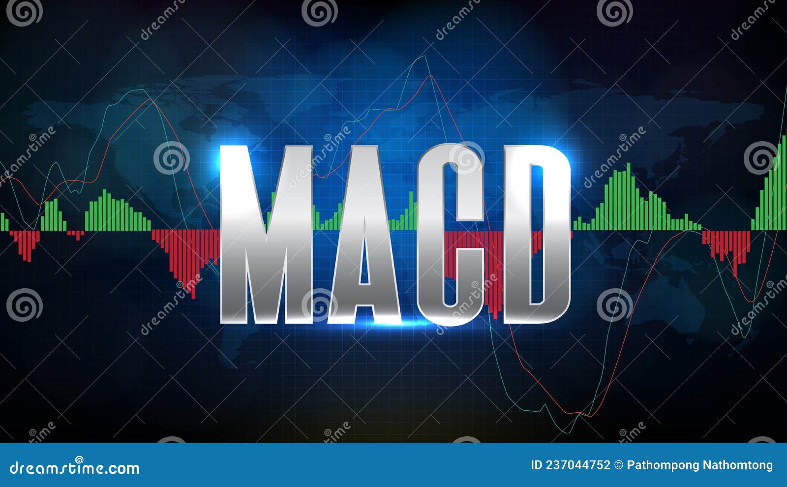 MACD Indicator Technical Analysis. Vector Stock And Cryptocurrency ... MACD Indicator Technical Analysis. Vector Stock And Cryptocurrency ...