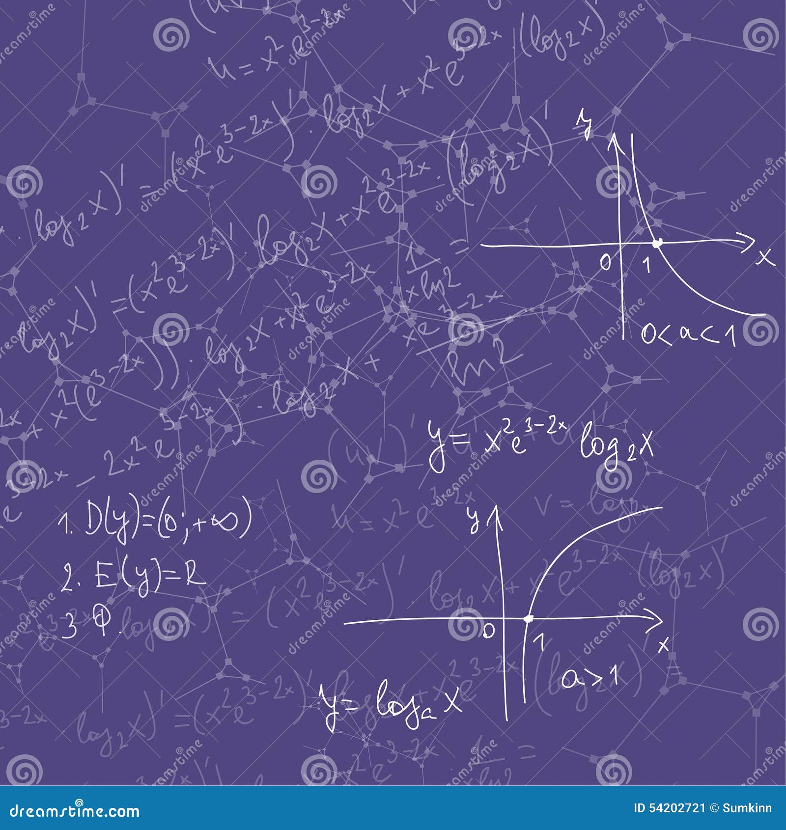 Abstract Background with Mathematical Formulas Stock Vector ...