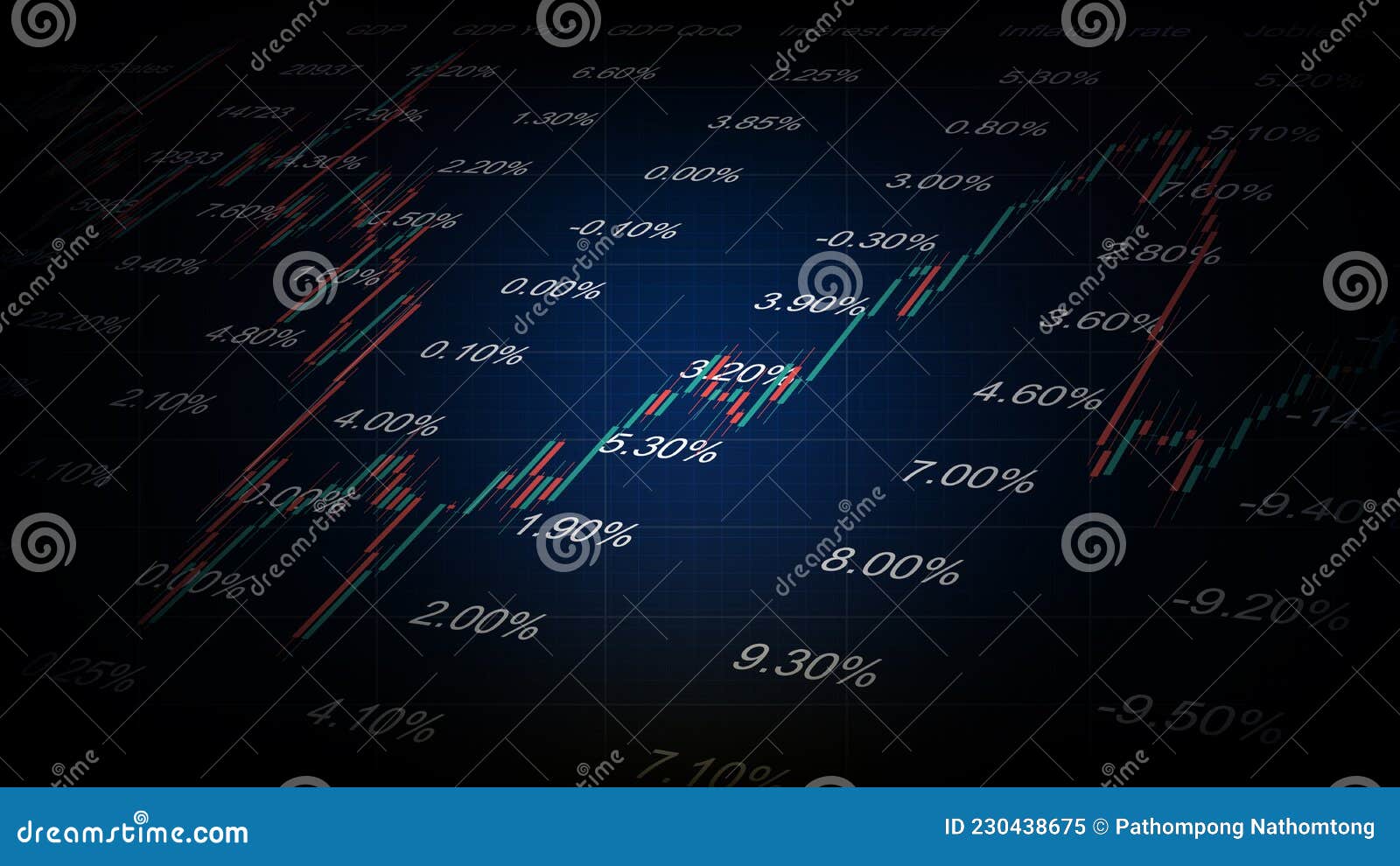 Economic Indicators, Growth Charts, 3 Illustrations. Graphic Design ...