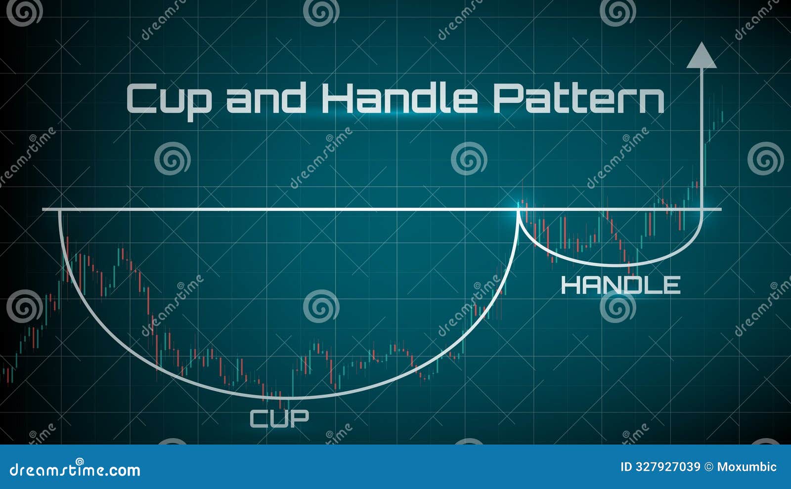 Abstract Background Stock Market Cup and Handle Pattern and Candle ...