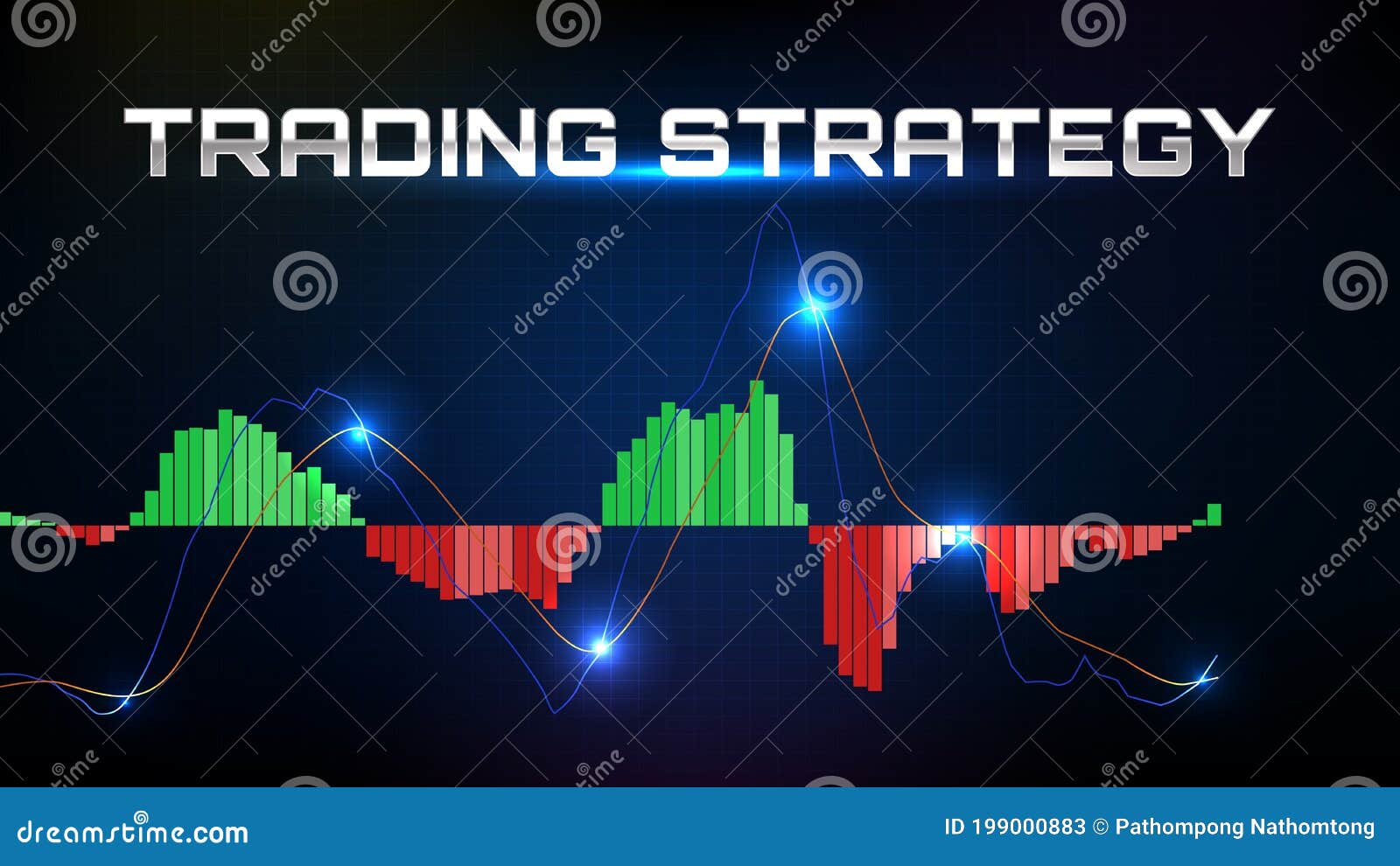 MACD Indicator Technical Analysis. Vector Stock And Cryptocurrency ... MACD Indicator Technical Analysis. Vector Stock And Cryptocurrency ...