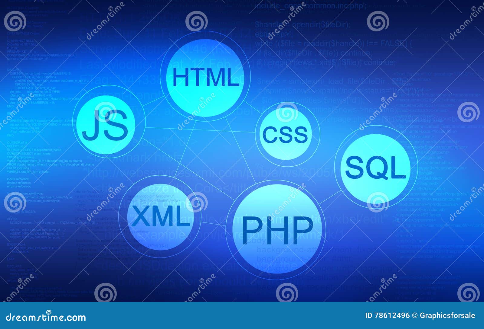 Abstract Background with Web Programming Script Stock Photo - Image of ...