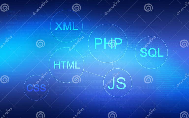 Abstract Background with Web Programming Script Stock Image - Image of ...