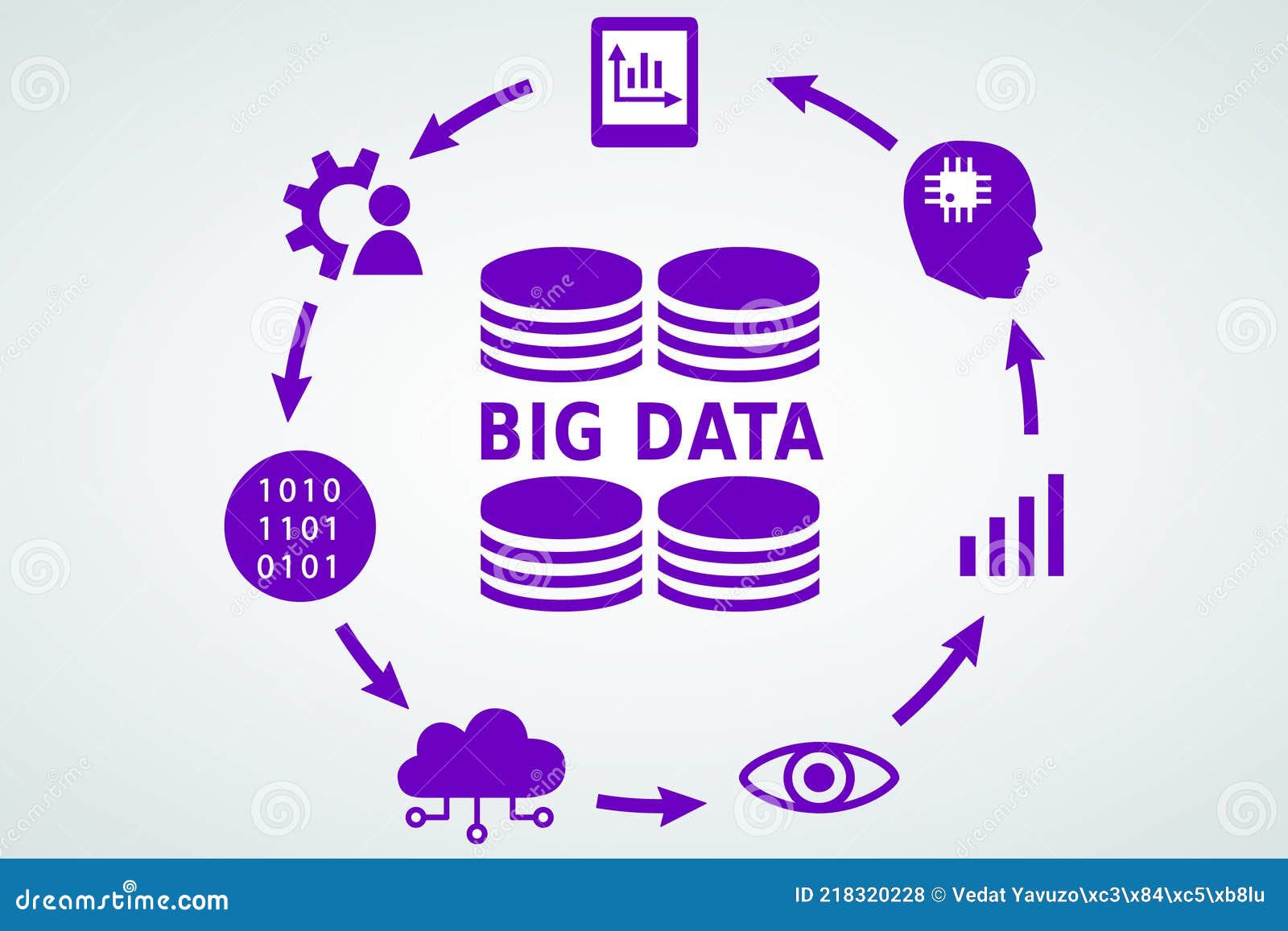Abstract Big Data Vector Illustration in Flat Cartoon Style. Flat Icons ...
