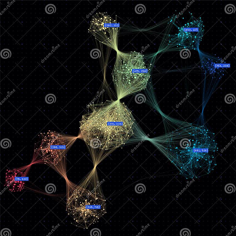 Abstract Big Data Visualization Concept. Cluster Analysis. Social Media ...