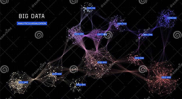 Abstract Big Data Visualization Concept. Cluster Analysis. Social Media ...