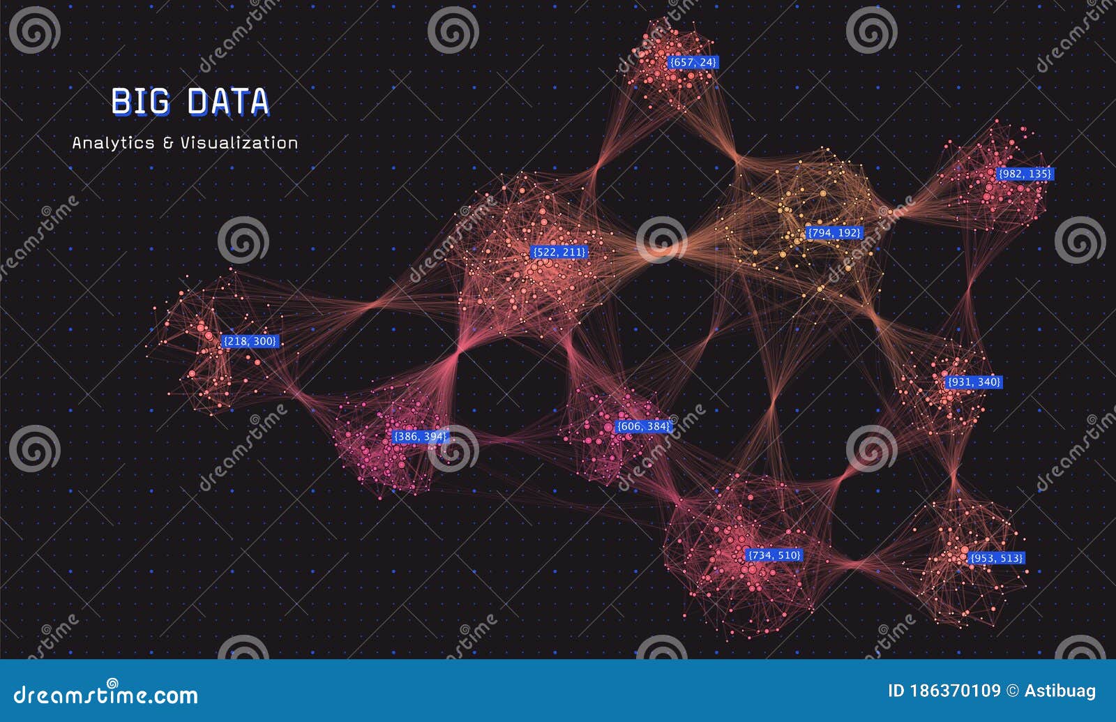 Abstract Big Data Visualization Concept Cluster Analysis Social Media Graph Distributed