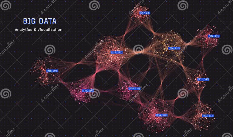 Abstract Big Data Visualization Concept. Cluster Analysis. Social Media ...