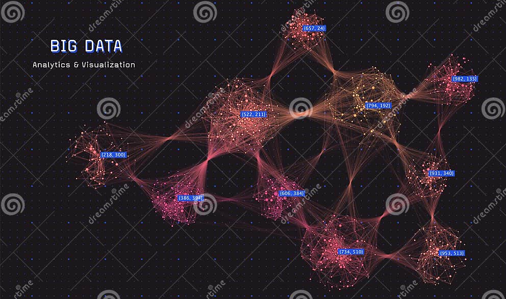 Abstract Big Data Visualization Concept. Cluster Analysis. Social Media ...