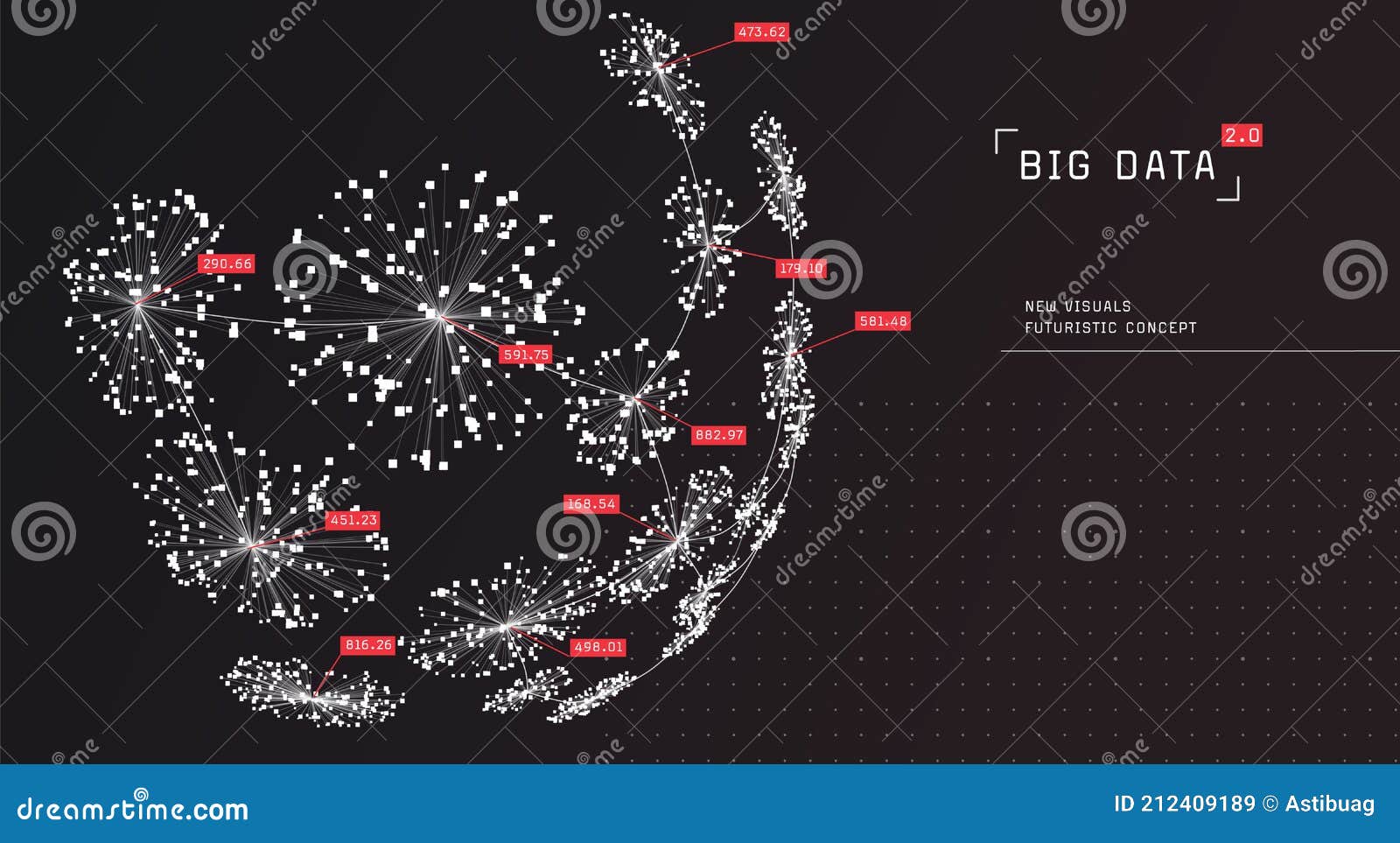 Abstract Big Data Visualization Visual Information Complexity Information Clustering