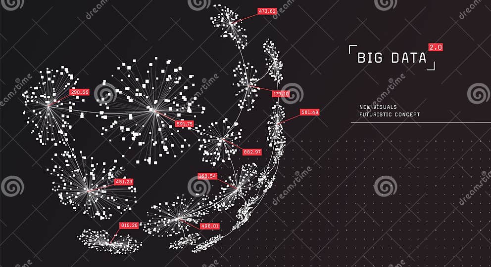 Abstract Big Data Visualization. Visual Information Complexity. Information Clustering ...