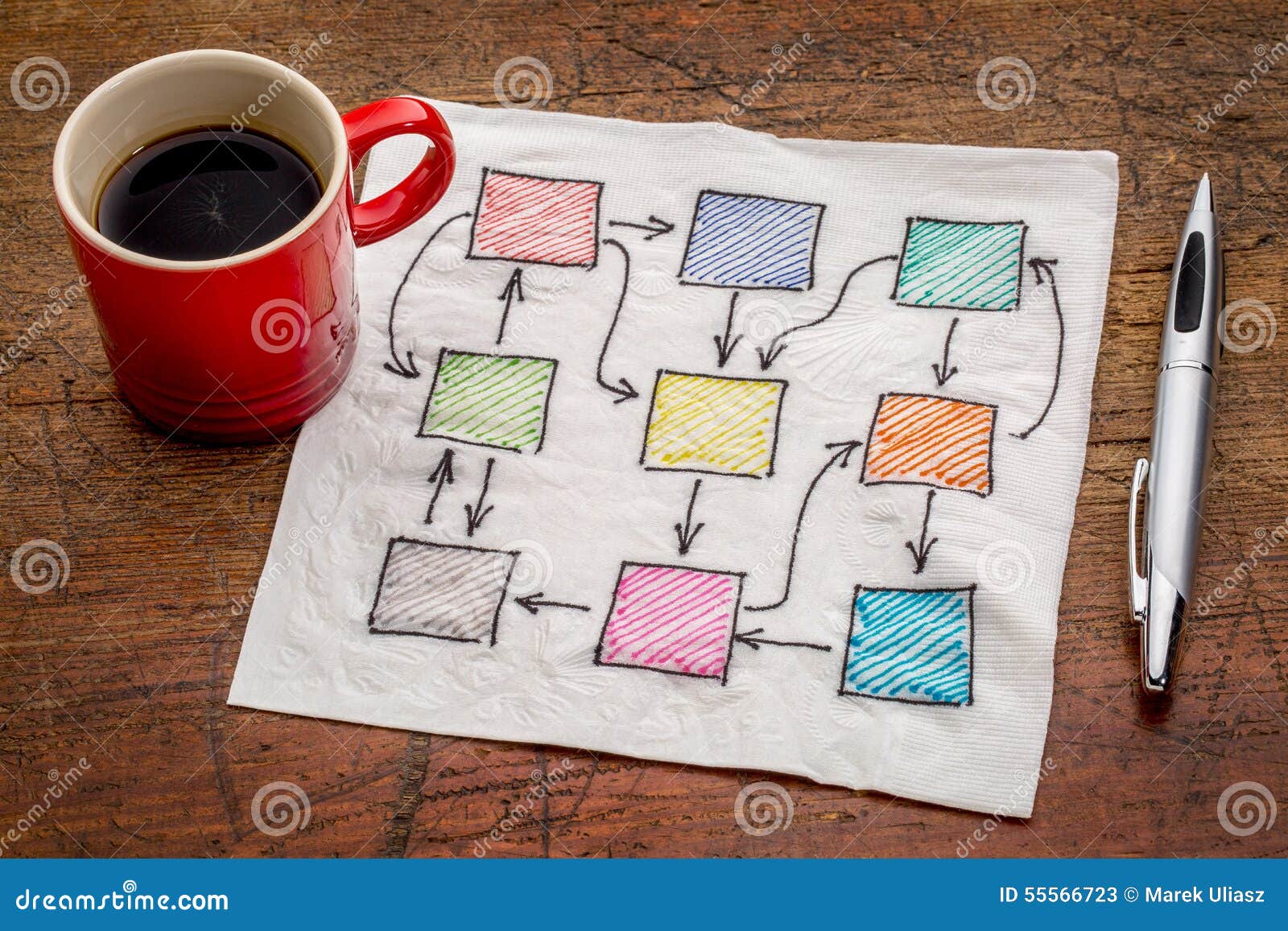 Abstract Blank Flowchart on Napkin Stock Image - Image of connection ...