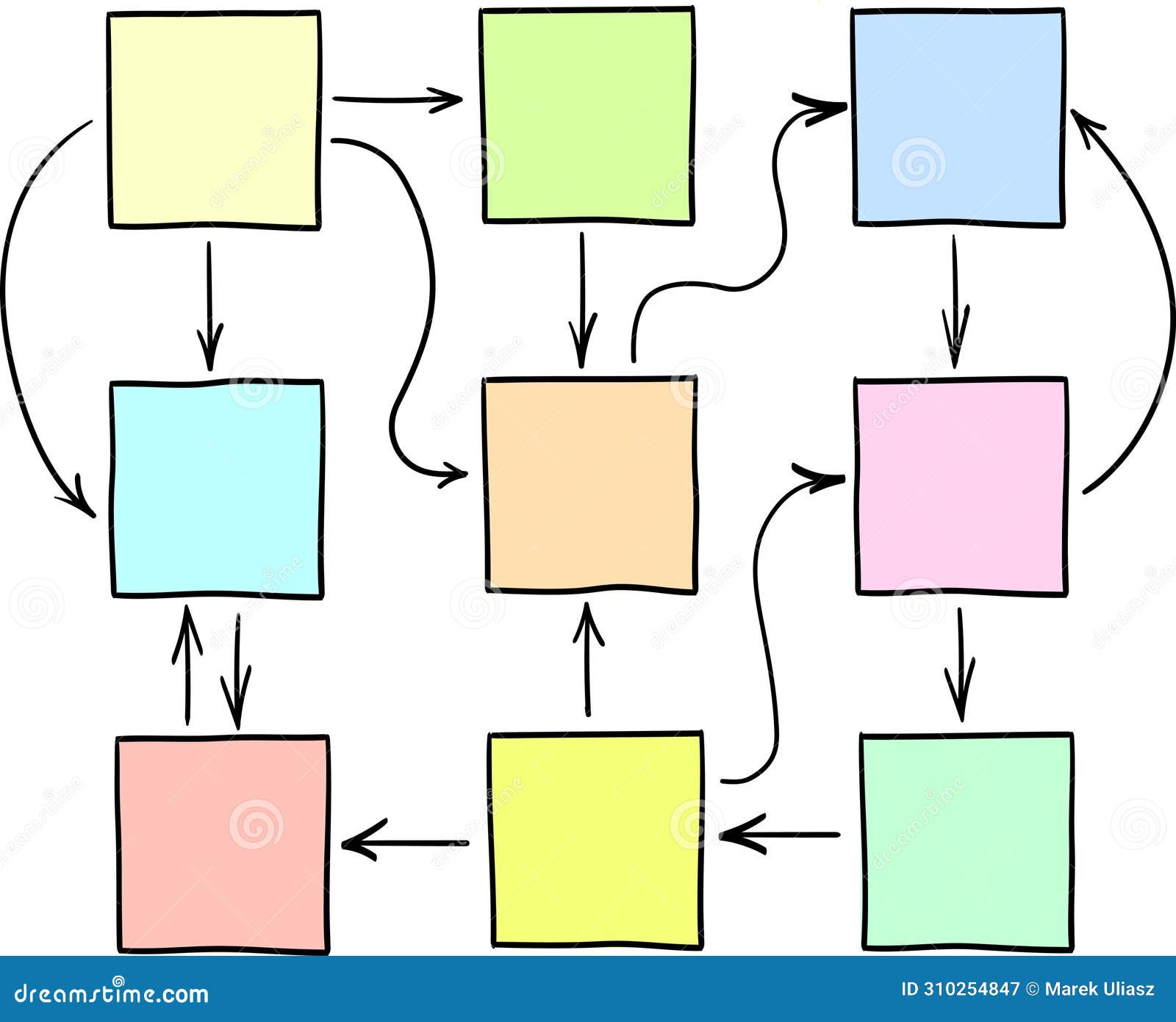 Abstract Blank Flowchart, Network or Mind Map with Multiple Connections ...