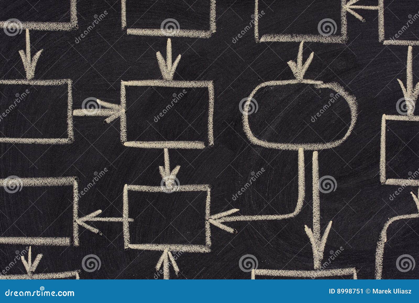 Abstract Blank Management Scheme on Blackboard Stock Image - Image of ...