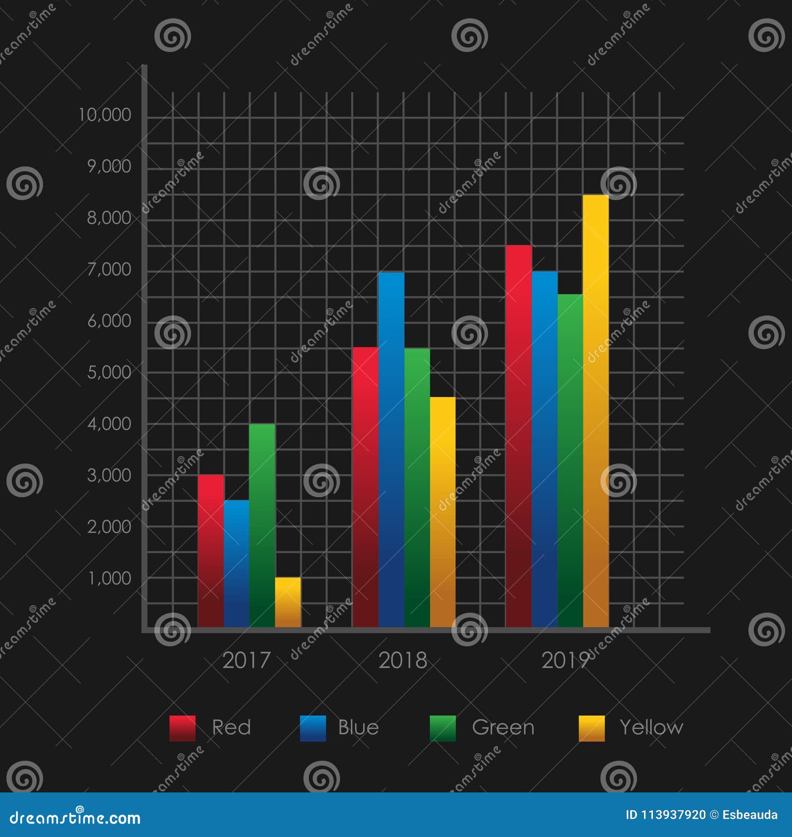 Abstract Business Graph Chart Stock Vector - Illustration of economy ...
