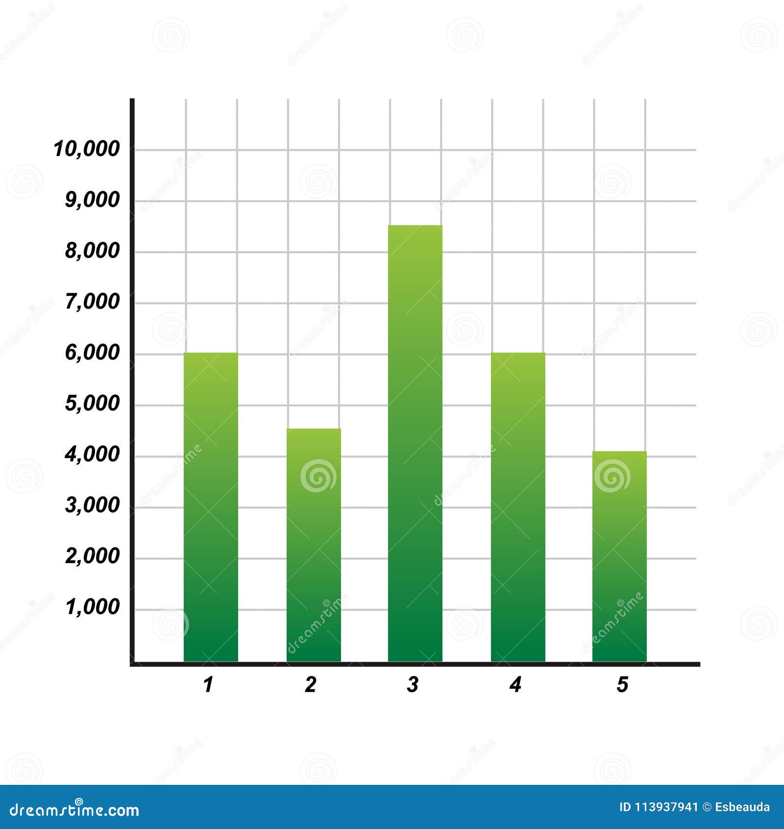 Abstract Business Graph Chart Stock Vector - Illustration of numbers ...