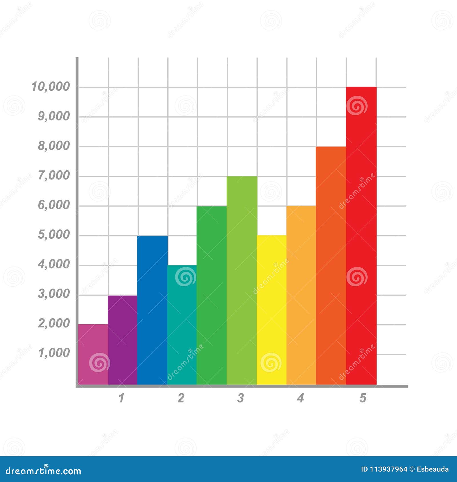 Abstract Business Graph Chart Stock Vector - Illustration of graphic ...
