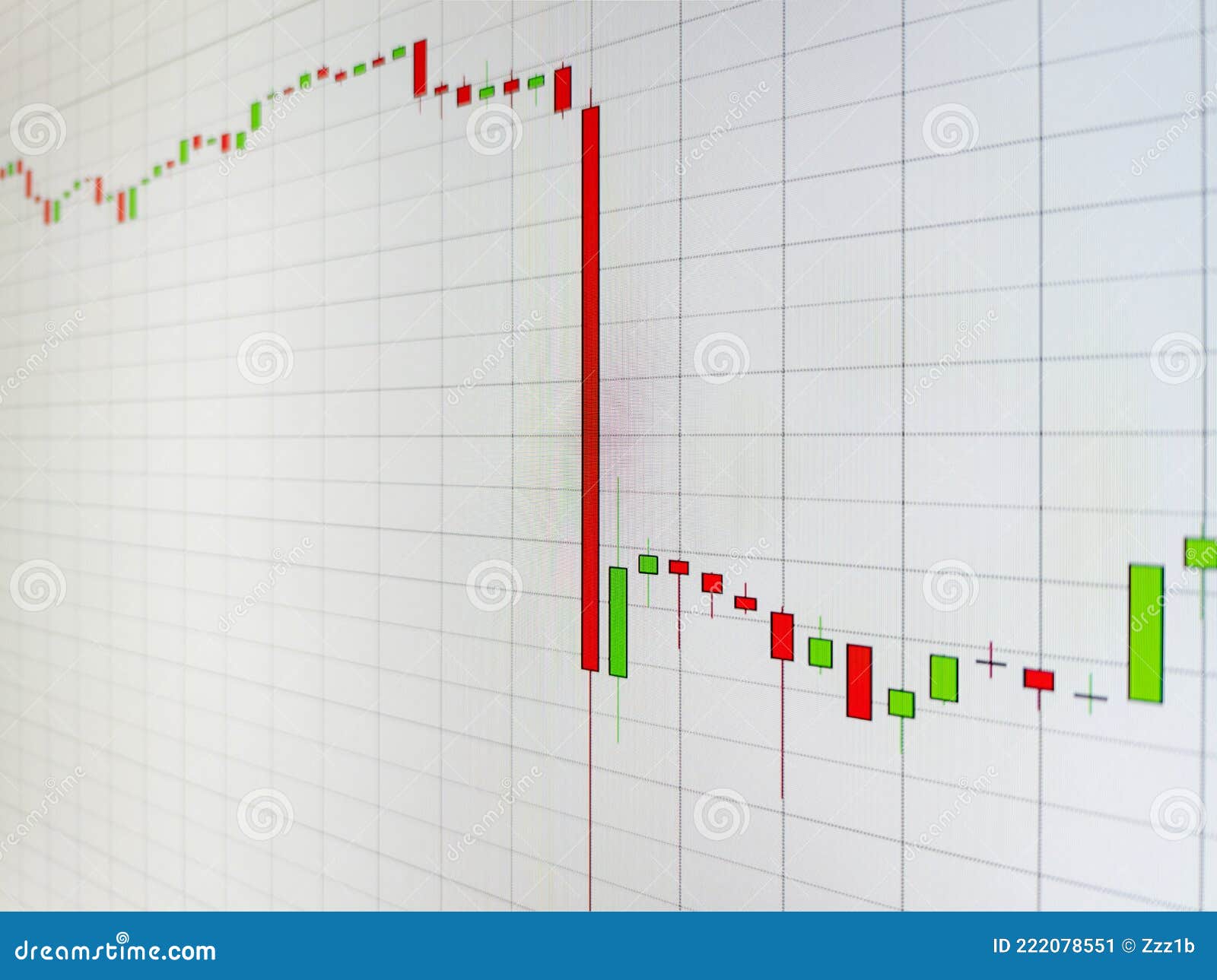 Abstract Candlestick Chart on White Digital Screen. Stock Market or ...