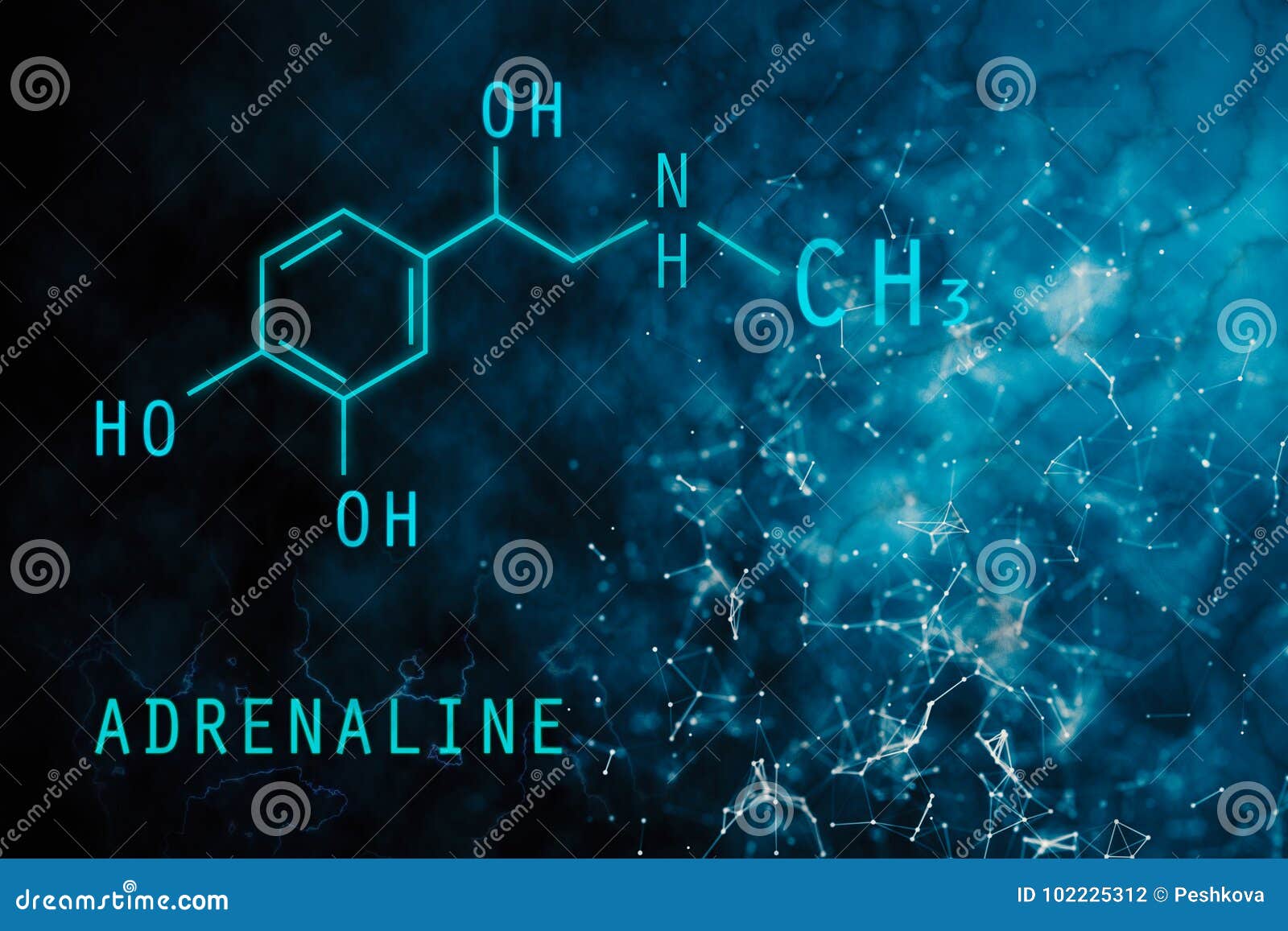 Chemistry Formula Wallpaper