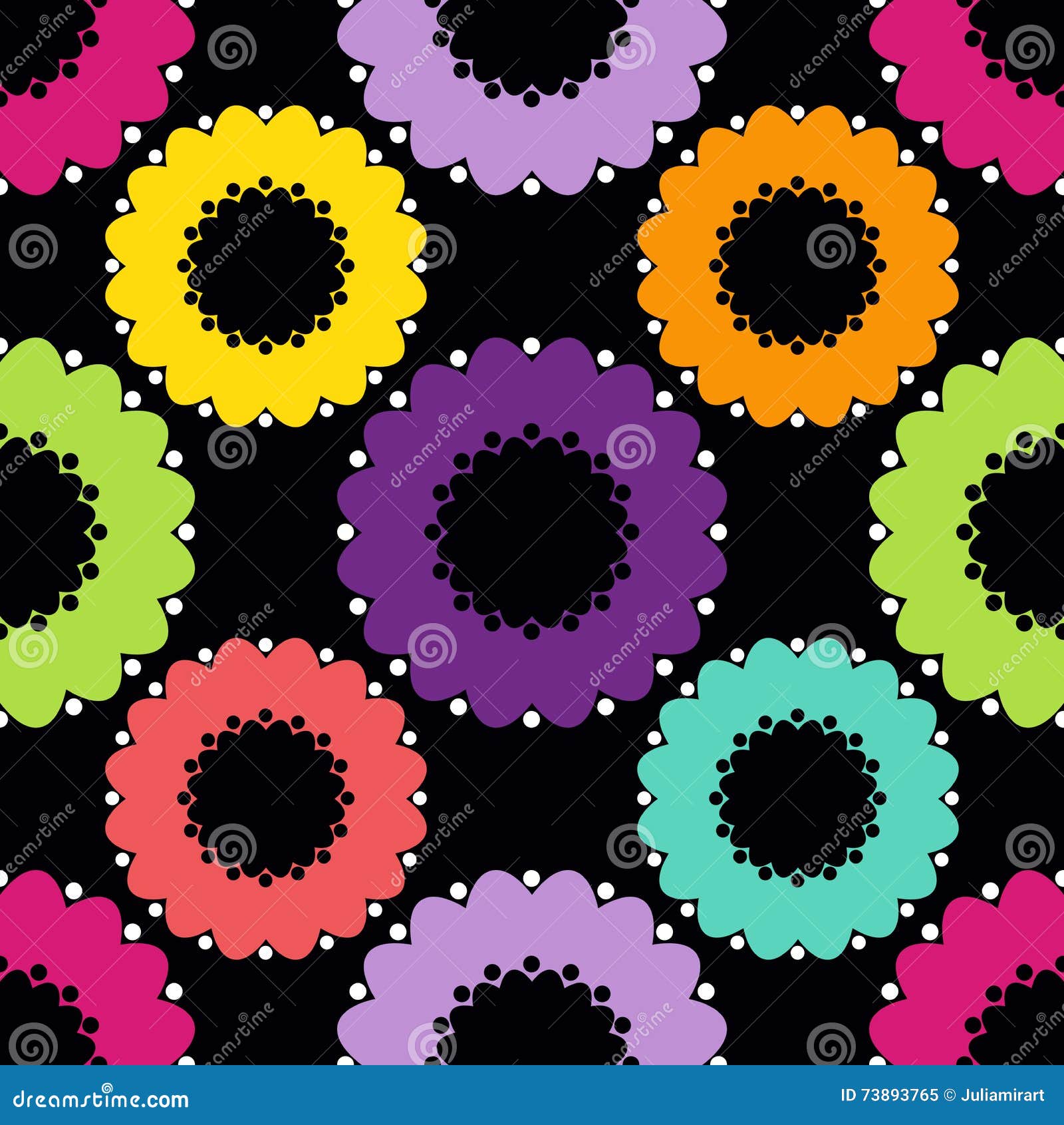 Abstract Circle Pattern Dark Stock Vector - Illustration of abstract ...