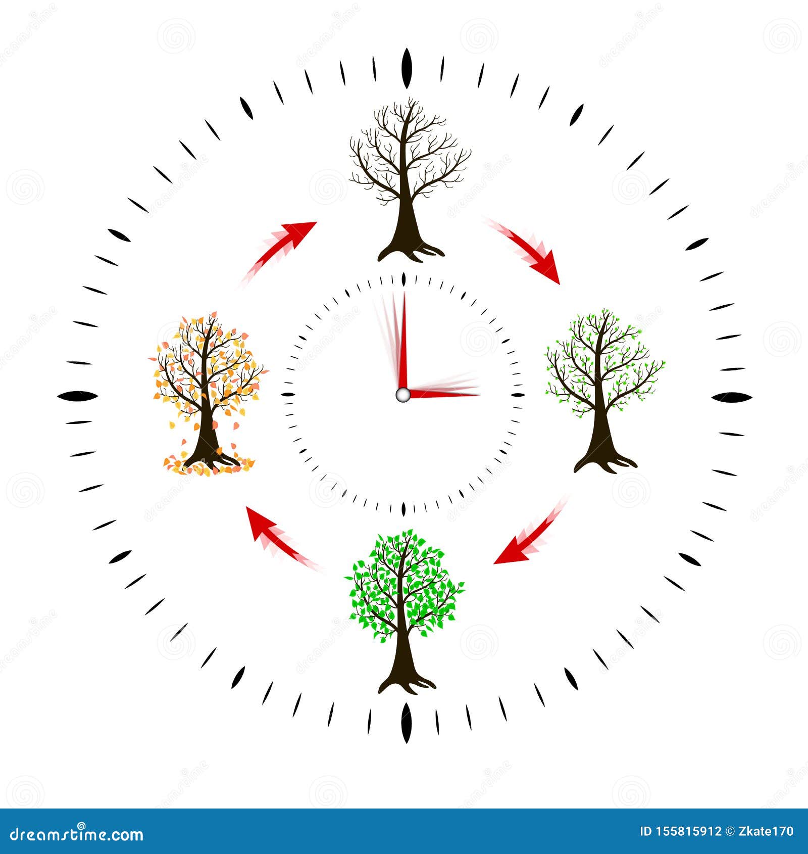Abstract Clock Showing the Change of Seasons of the Year. Stock Vector ...