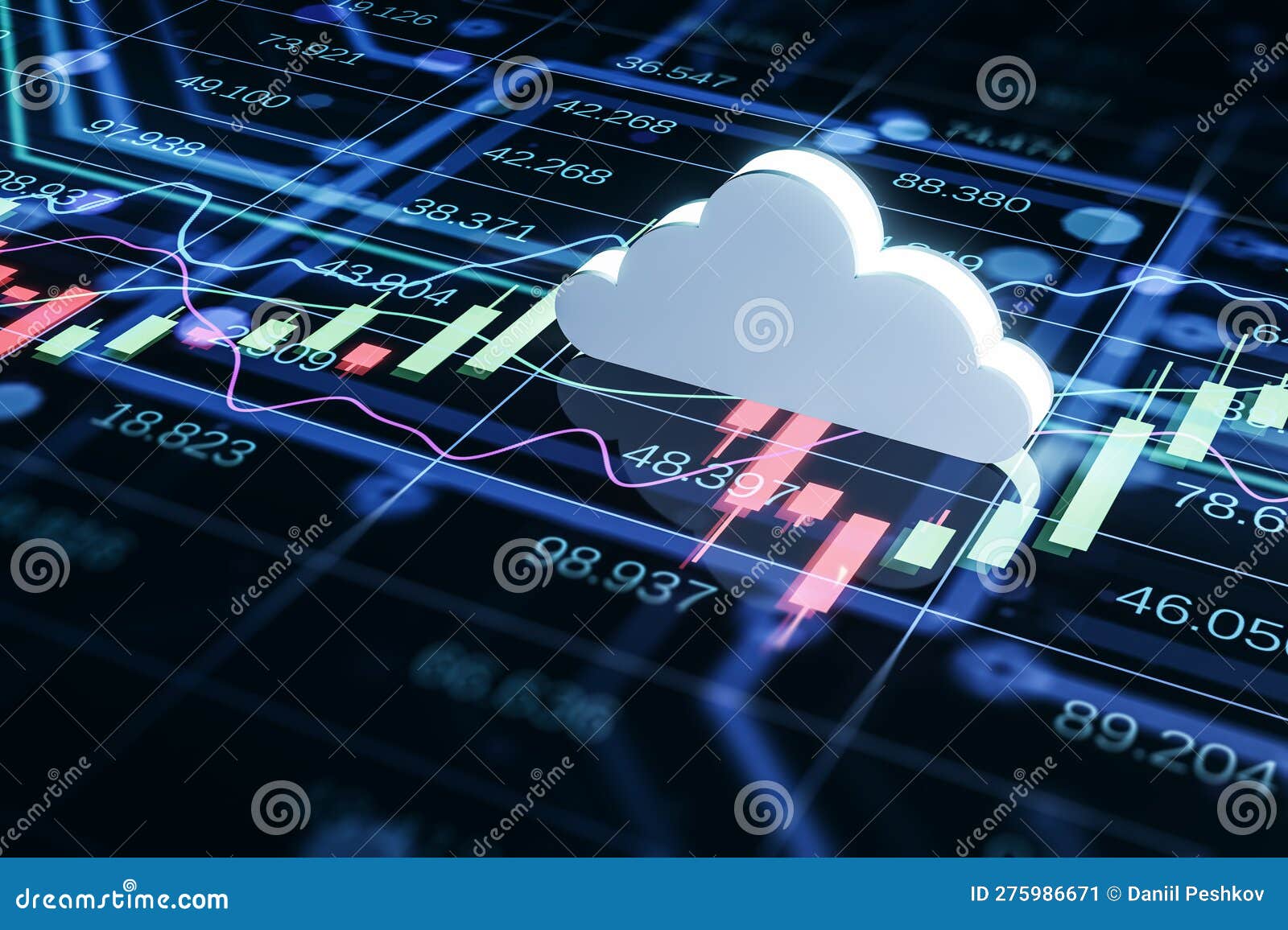 Abstract Cloud on Forex Chart Wallpaper. Market Growth and Data Server ...