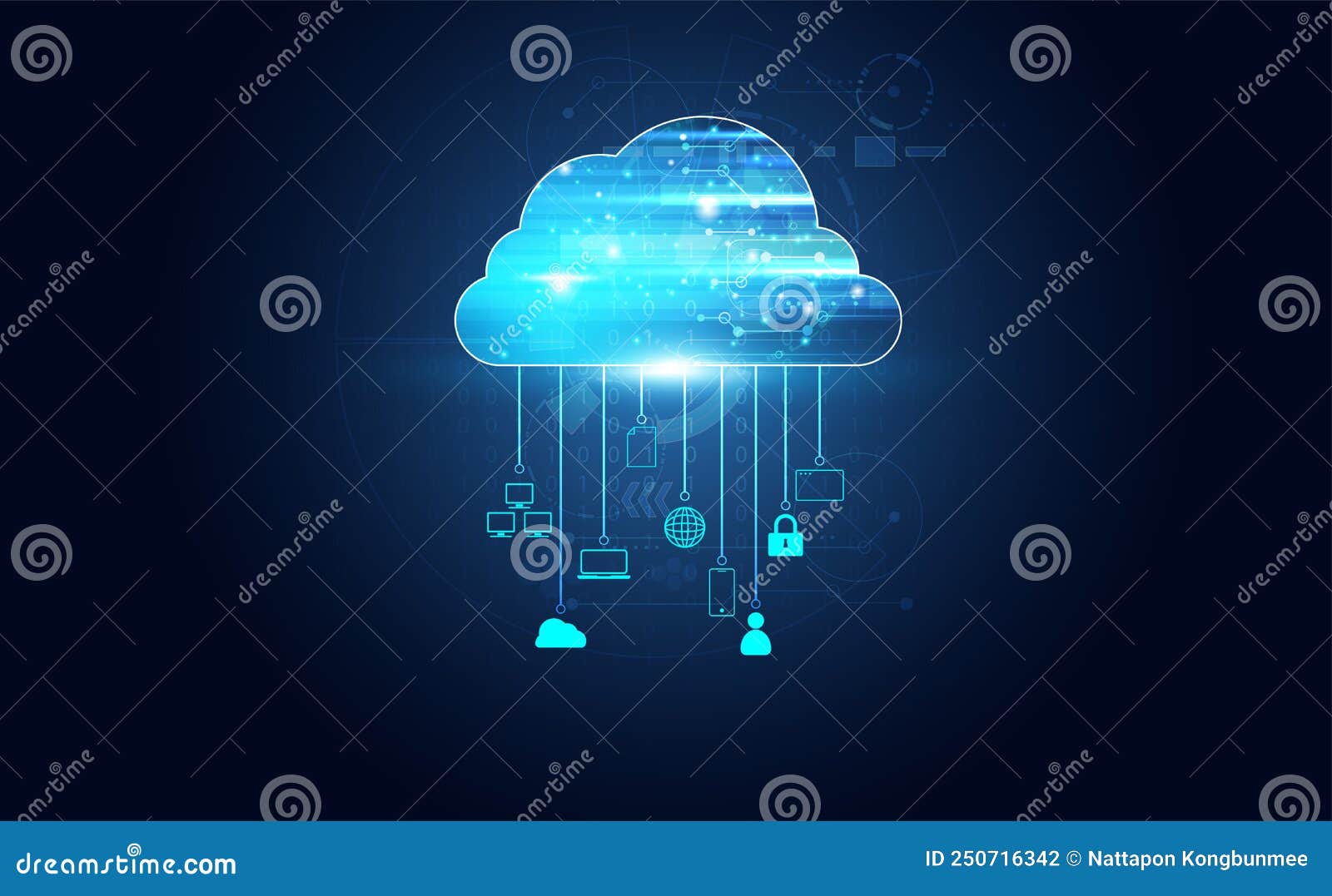 Abstract Cloud Technology with Big Data and Interface Concept Connection by Collecting Data in ...