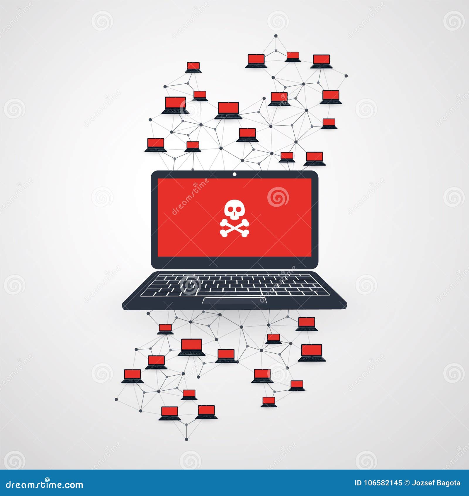 Vulnerability, Locked Devices, Encrypted Files, Lost Documents ...