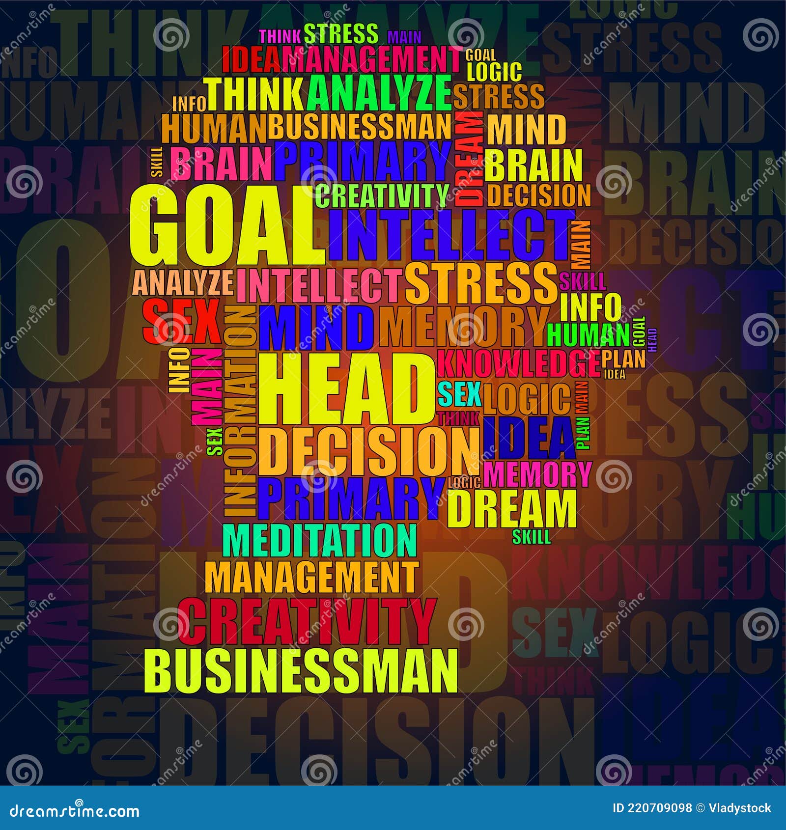 Abstract Colorful Silhouette Human Head with Words Stock Vector ...