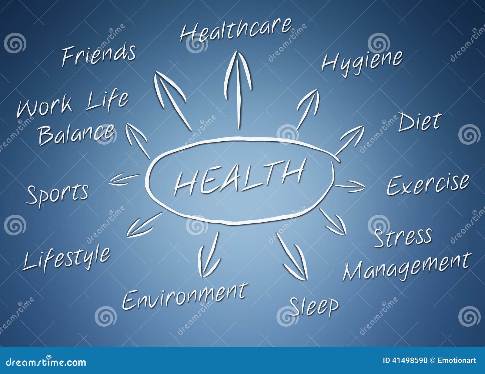 Abstract Concept Illustration with Arrows - HEALTH Stock Illustration ...