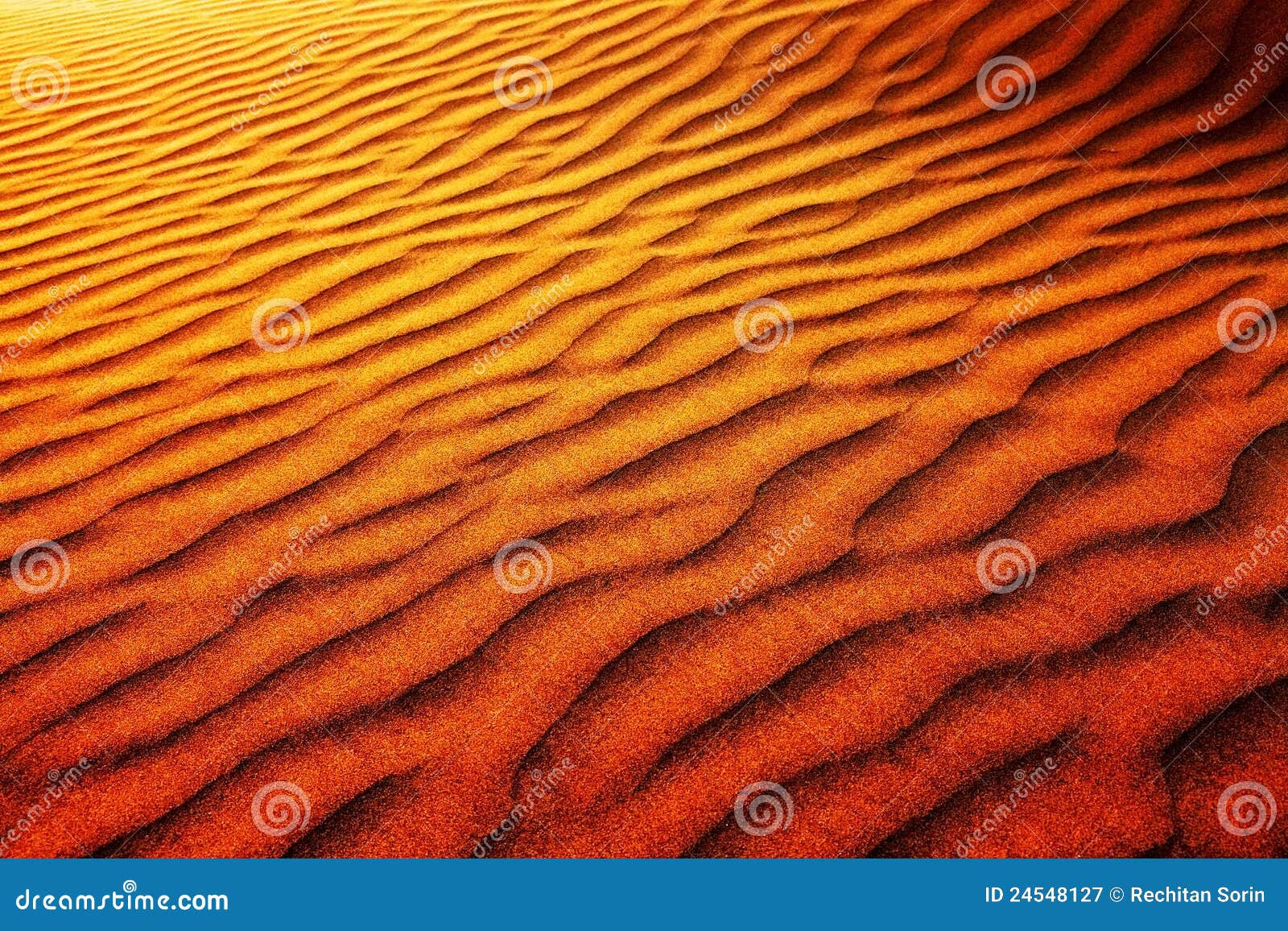 Abstract desert pattern stock image. Image of thar, india - 24548127