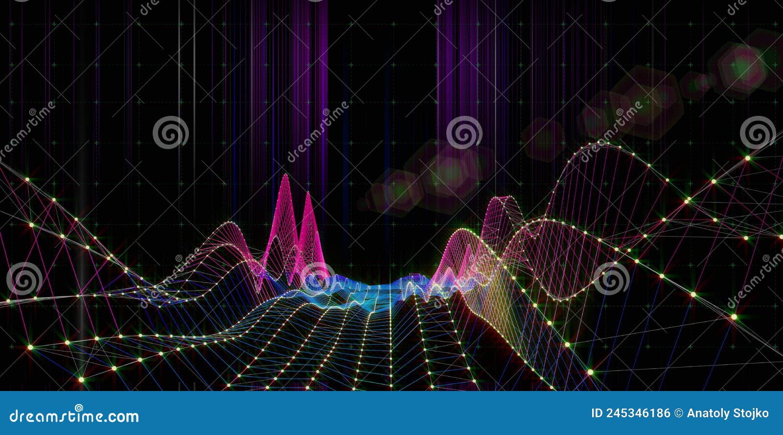 Abstract Digital Background with Graph Digital Research with Blurred ...