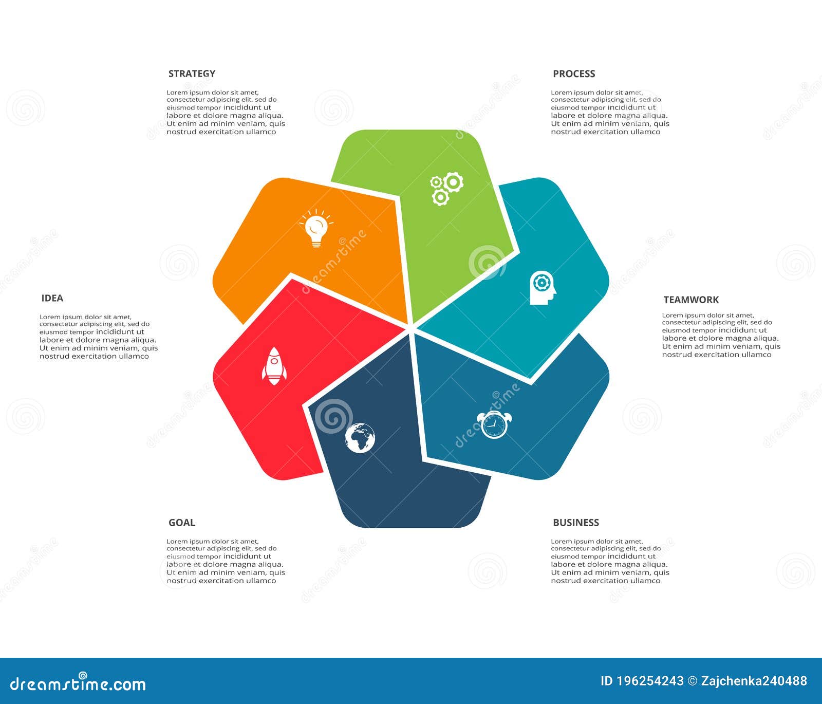 Abstract Elements of Graph, Diagram with 6 Steps, Options, Parts or ...