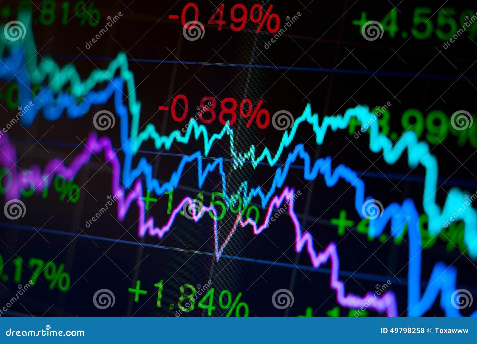 Abstract Financial Background Stock Photo - Image of stocks, screen ...