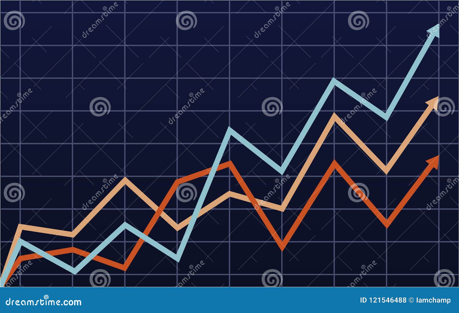 Abstract Financial Chart with Uptrend Line Graph in Stock Market on ... Abstract Financial Chart with Uptrend Line Graph in Stock Market on ...