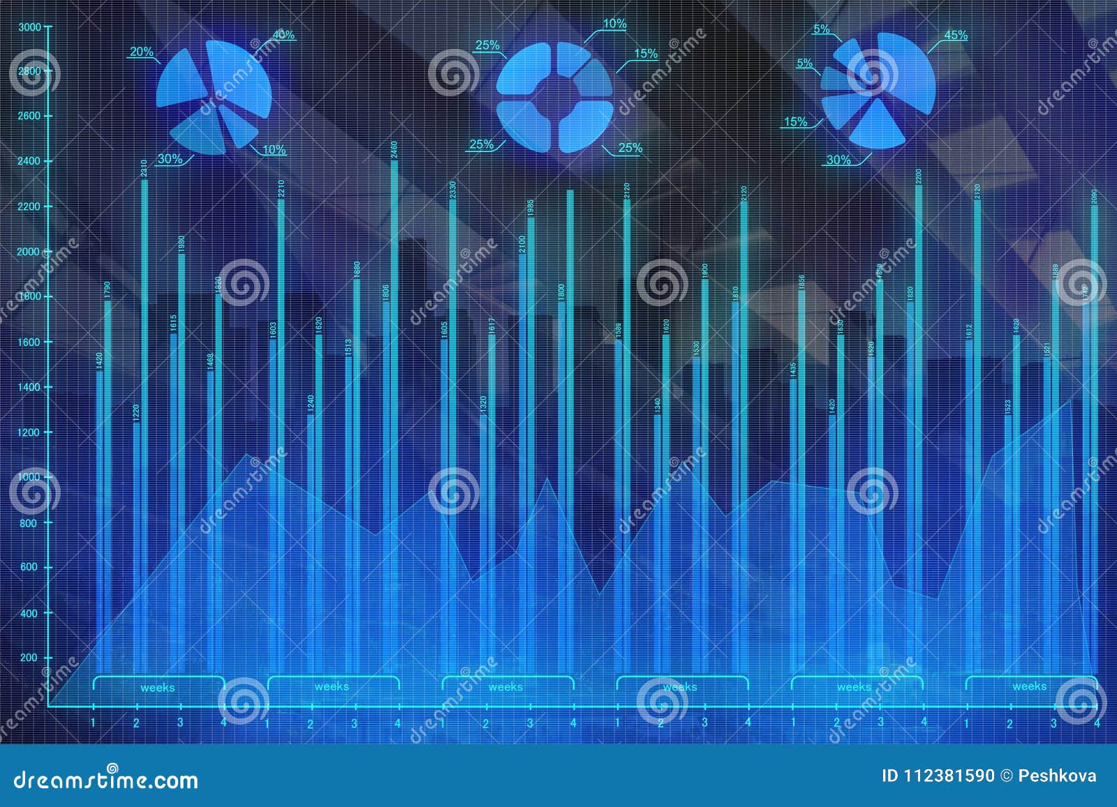 Abstract forex backdrop stock illustration. Illustration of bright ...