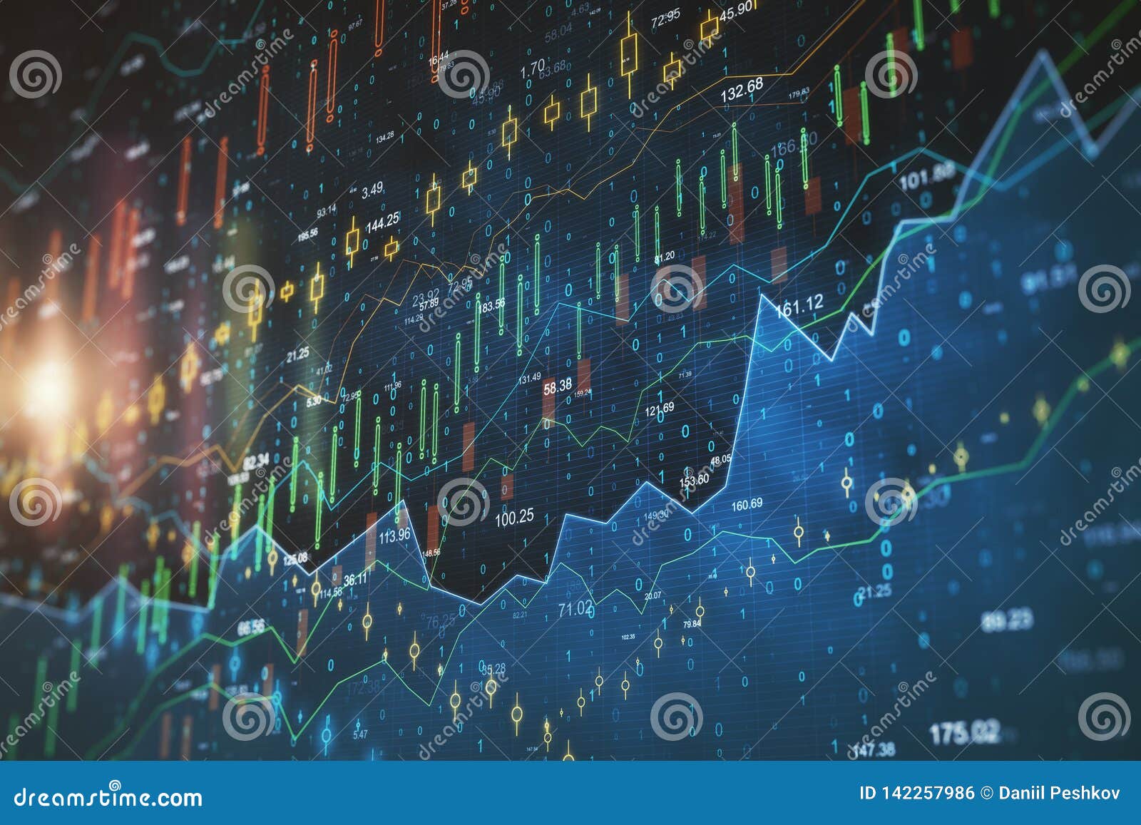 Abstract Forex Chart Background Stock Photo - Image of growth, currency ...
