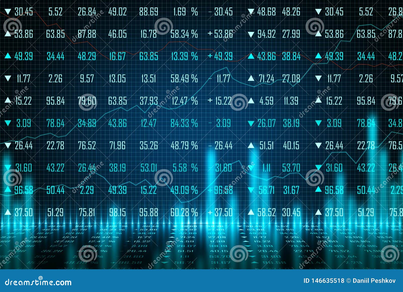Abstract Forex Chart Texture Stock Illustration - Illustration of blue ...