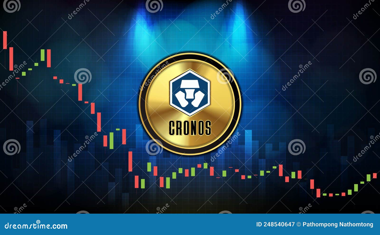 Futuristic Technology Background Of Cronos CRO Price Graph Chart Coin ...
