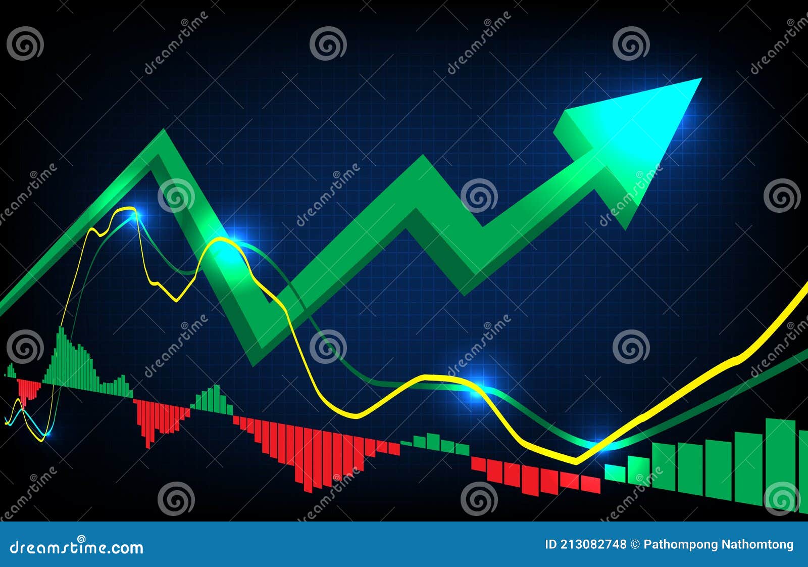 Futuristic Technology Background of MACD Oscillator Market Graph Volume ...