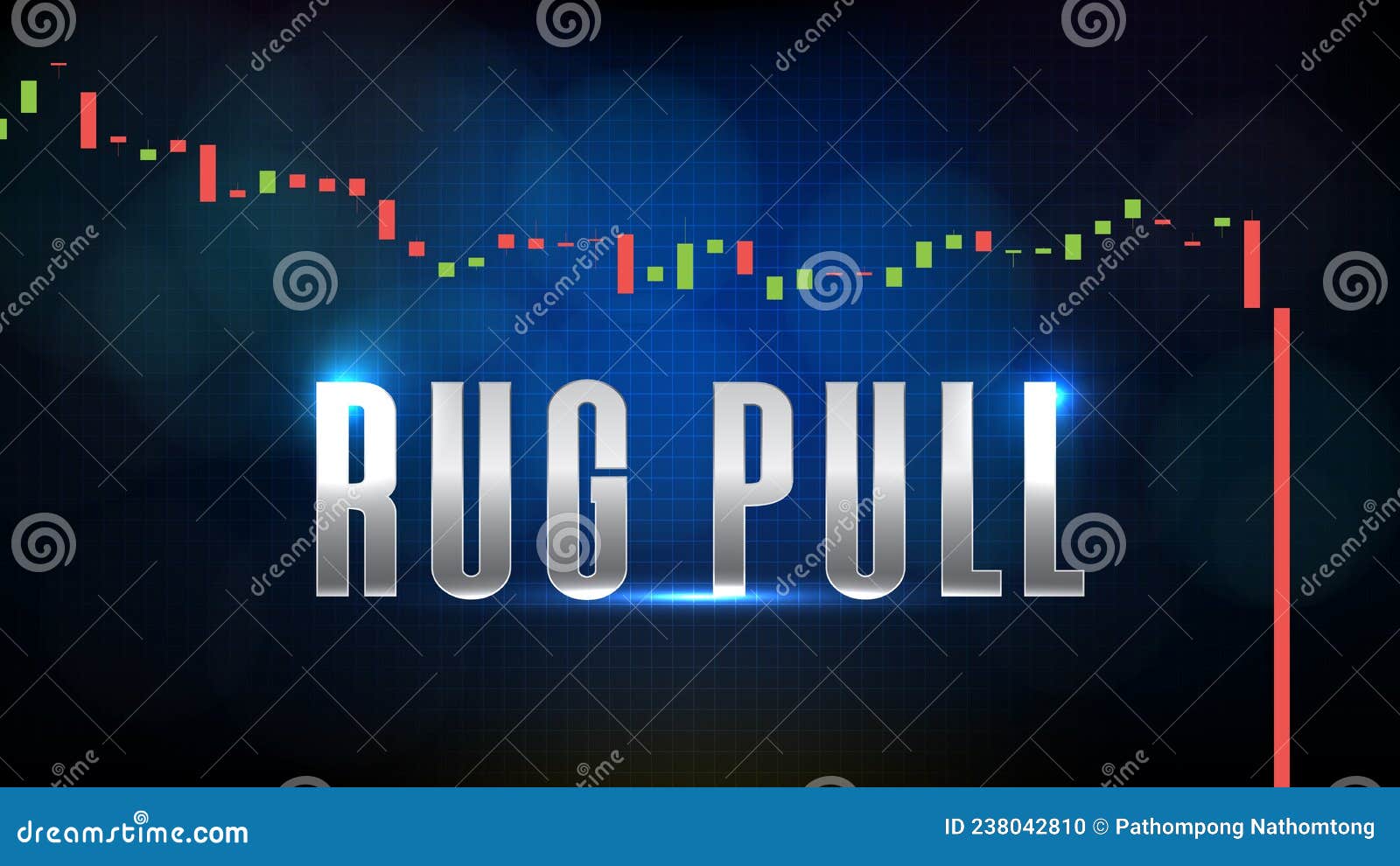 Futuristic Technology Background of Rug Pull Cryptocurrency and Candle ...