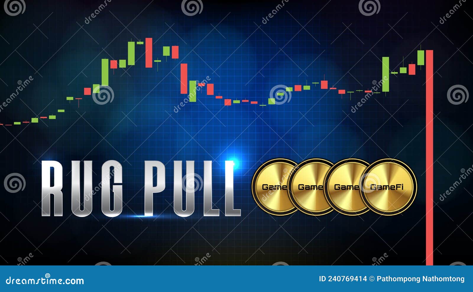 Futuristic Technology Background Of Rug Pull Cryptocurrency Gamefi And ...