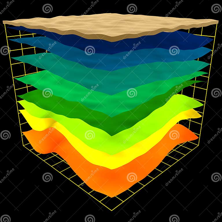 Abstract Geology Layers Scheme Stock Illustration - Illustration of ...