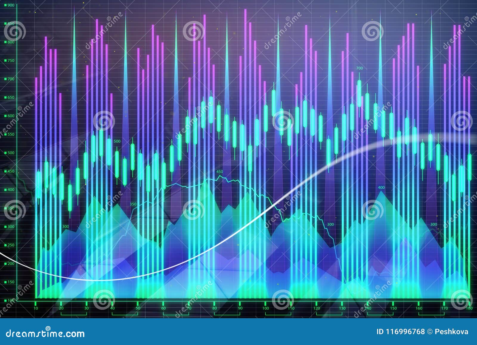 Abstract Forex Chart Backdrop Stock Photo - Image of concept, digital ...