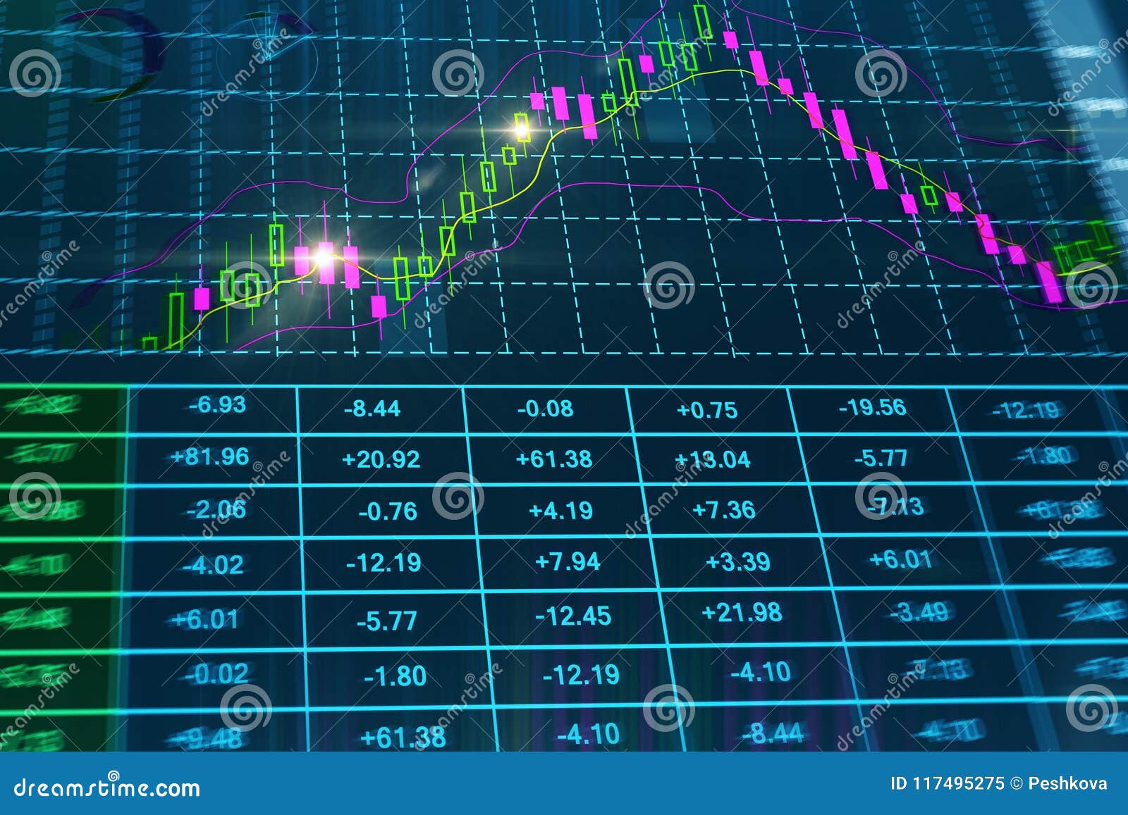 Abstract Forex Chart Background Stock Illustration - Illustration of ...